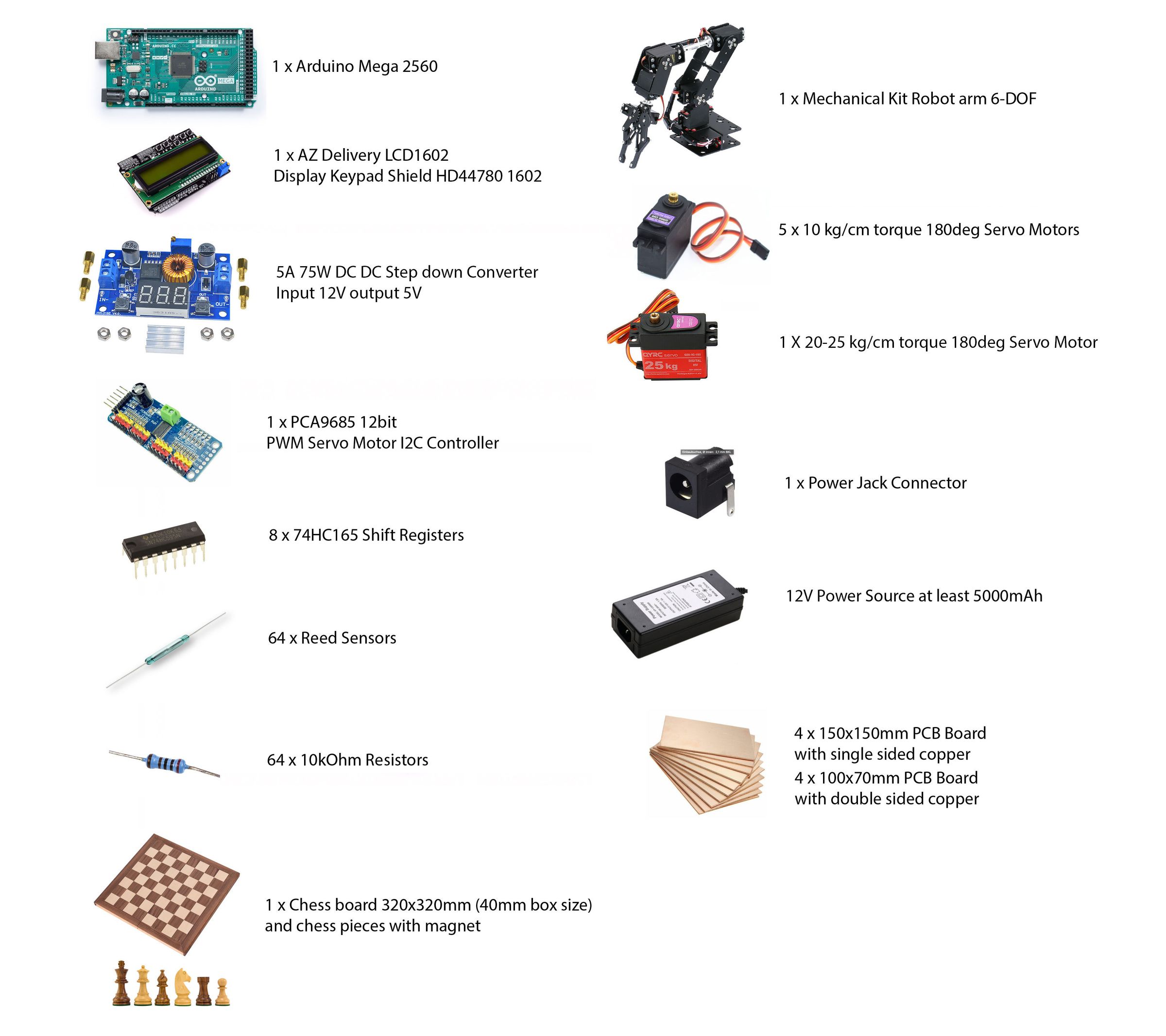 How to Built a Chess Robot With Arduino Mega : 5 Steps (with Pictures ...