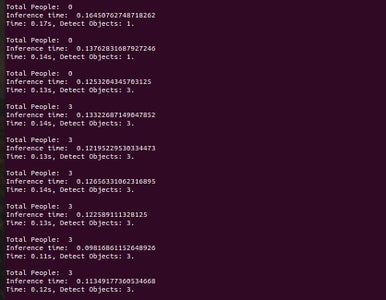 People Counter and Vehicle Counter on Brainy Pi Using Edge AI : 4 Steps ...