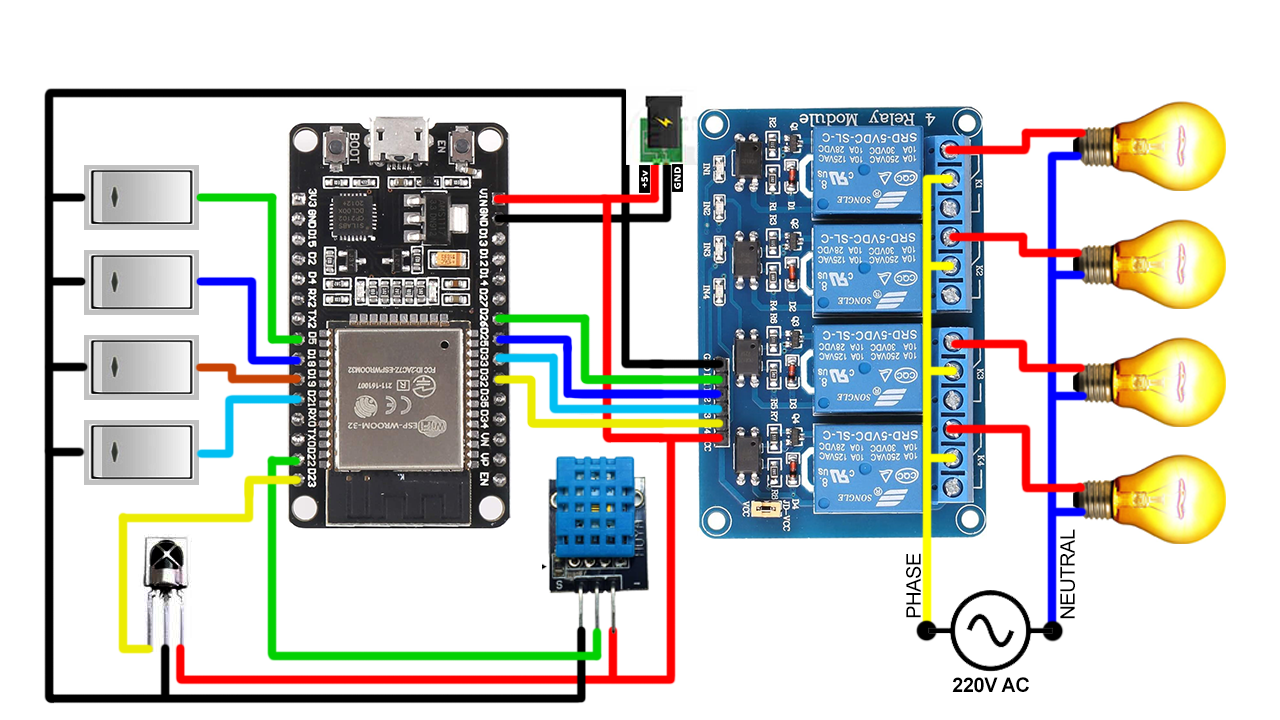 ESP32 Home Automation Project Using IR Remote Control and Blynk IoT Platform : 14 Steps ...
