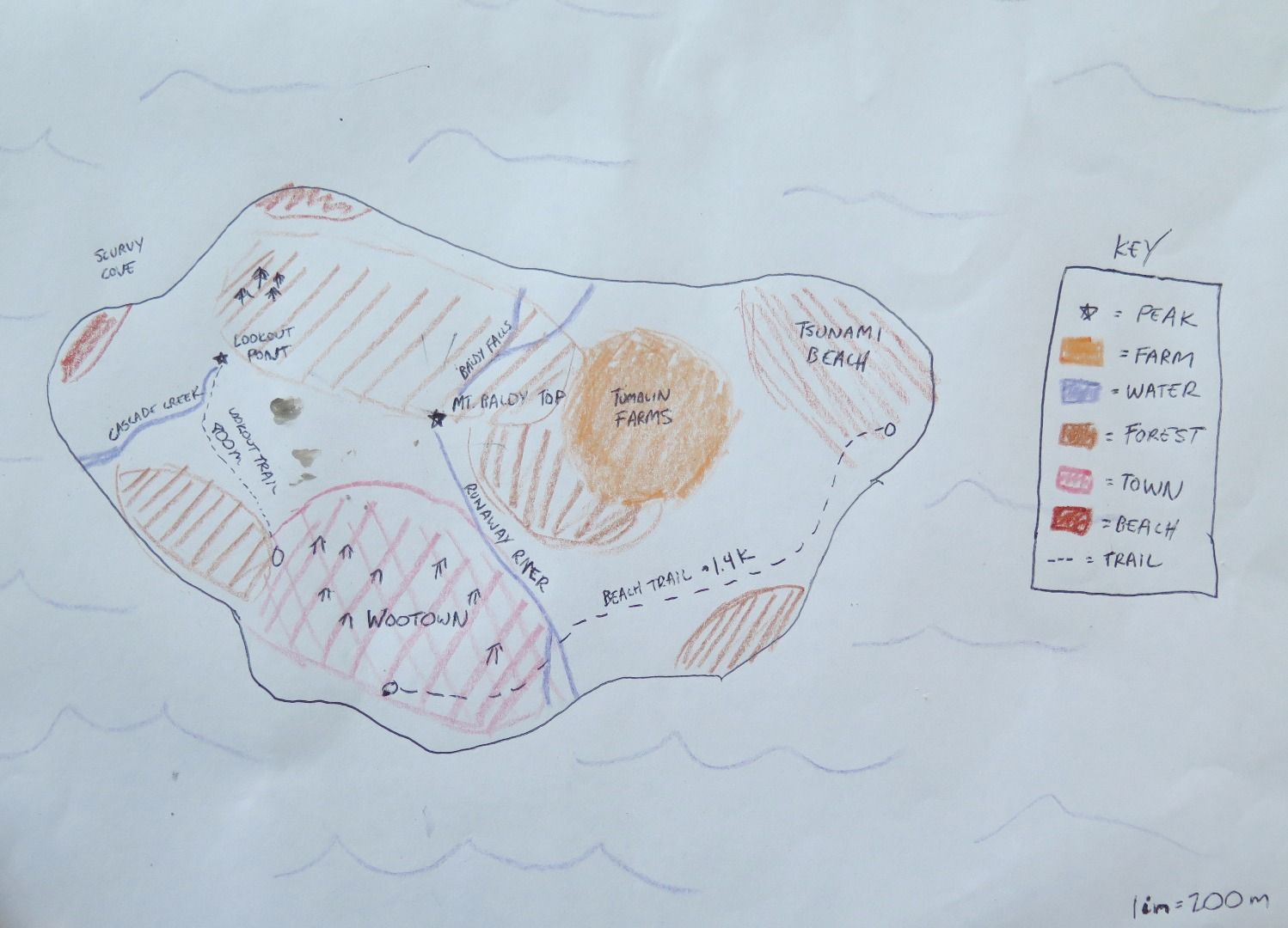 Dream Island Mapping Project : 8 Steps (with Pictures) - Instructables