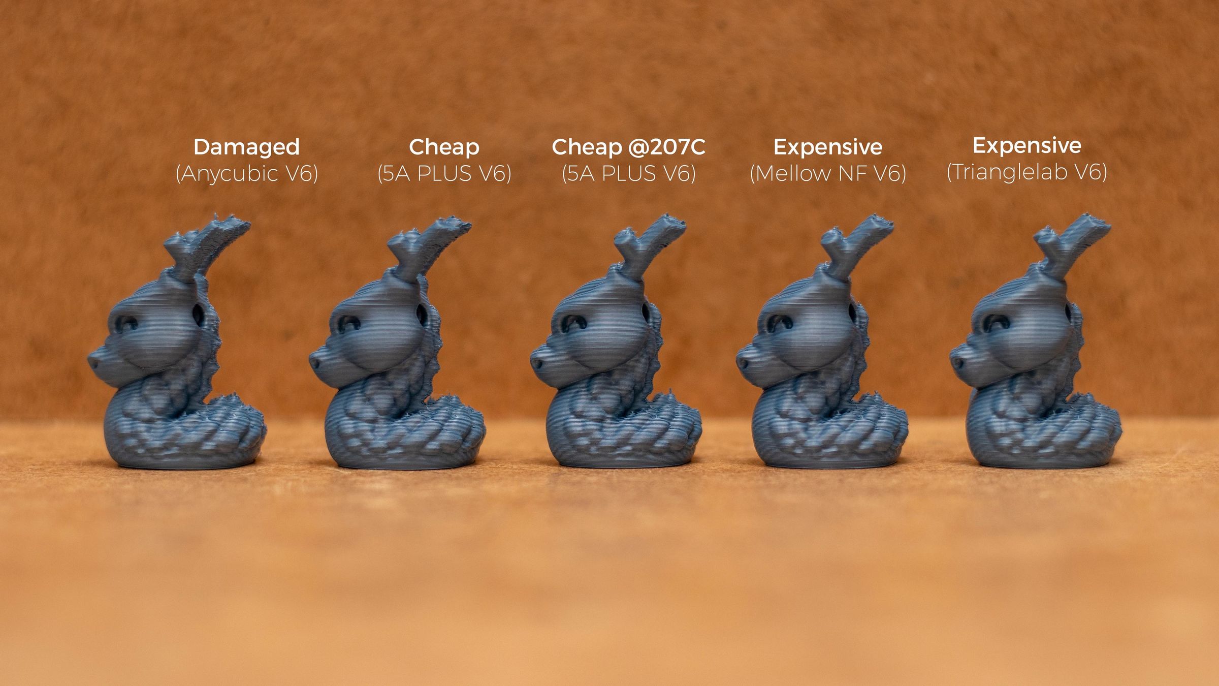 Are Expensive Nozzles OVERRATED? : 14 Steps (with Pictures) - Instructables
