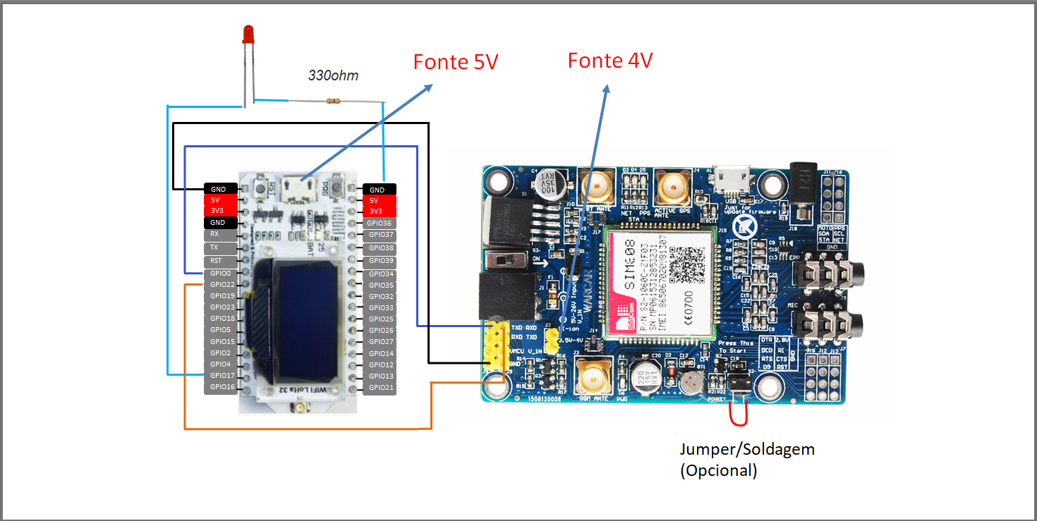 Vehicle Tracking With ESP32 GPS SIM808 - No Monthly Fee : 11 Steps - Instructables