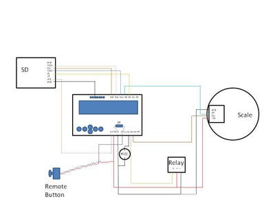 Model Rocket Motor Dynamometer (Arduino Uno) : 8 Steps (with Pictures ...