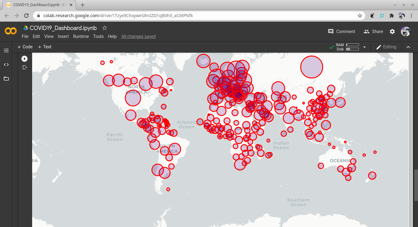 COVID19 Dashboard on World Map(using Python) : 16 Steps - Instructables