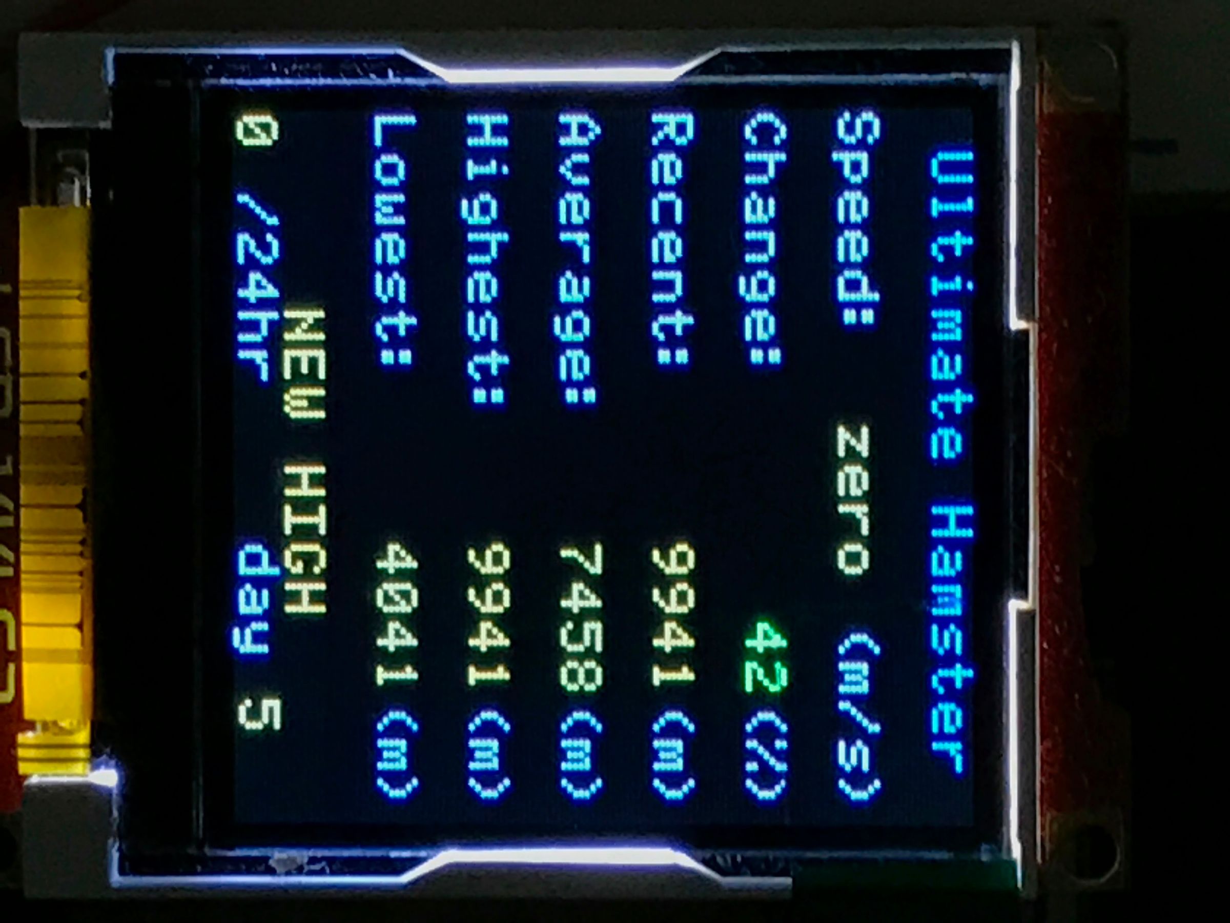 Ultimate Hamster Tracker Wheel – Featuring: Mbed C++, LCD Display ...