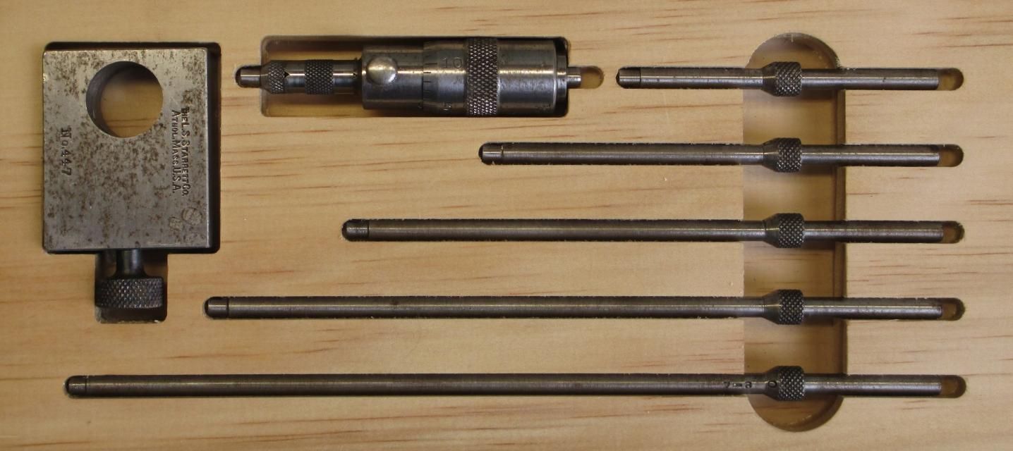 How to Adjust and Calibrate an Inside Micrometer : 12 Steps (with ...