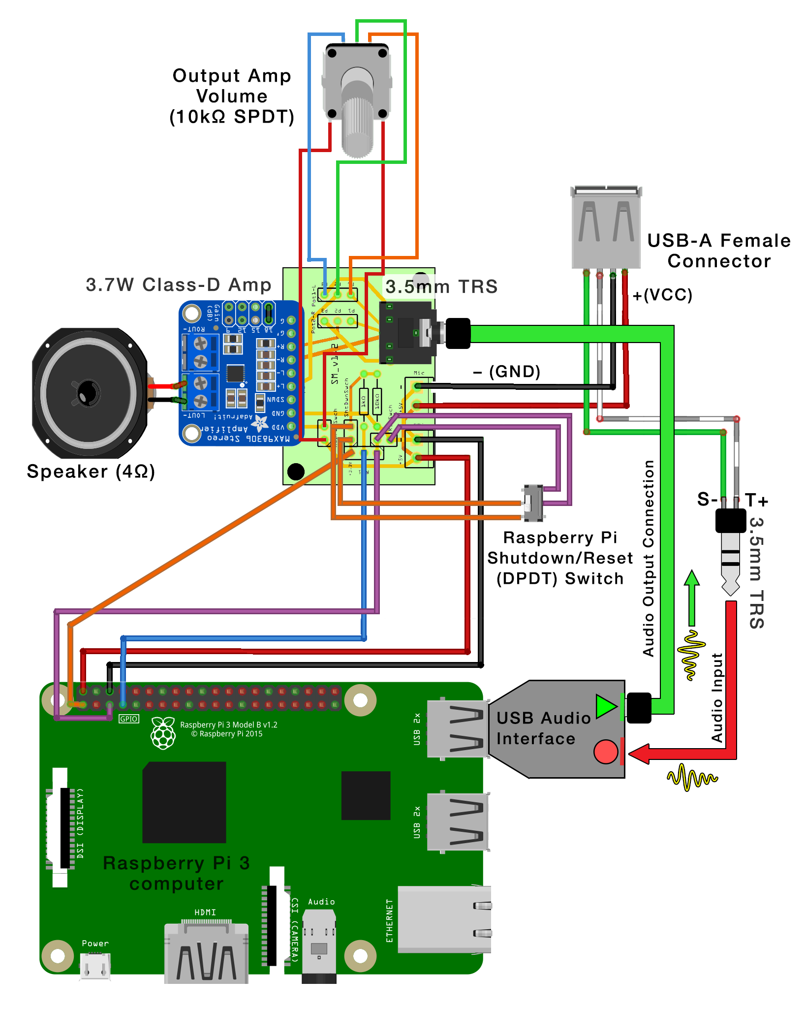 Sonic Mirror Audio Reactive Instruments : 34 Steps (with Pictures ...