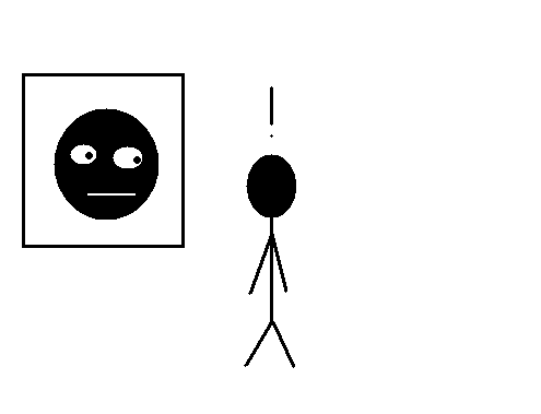 Following-Eye Portrait : 4 Steps - Instructables