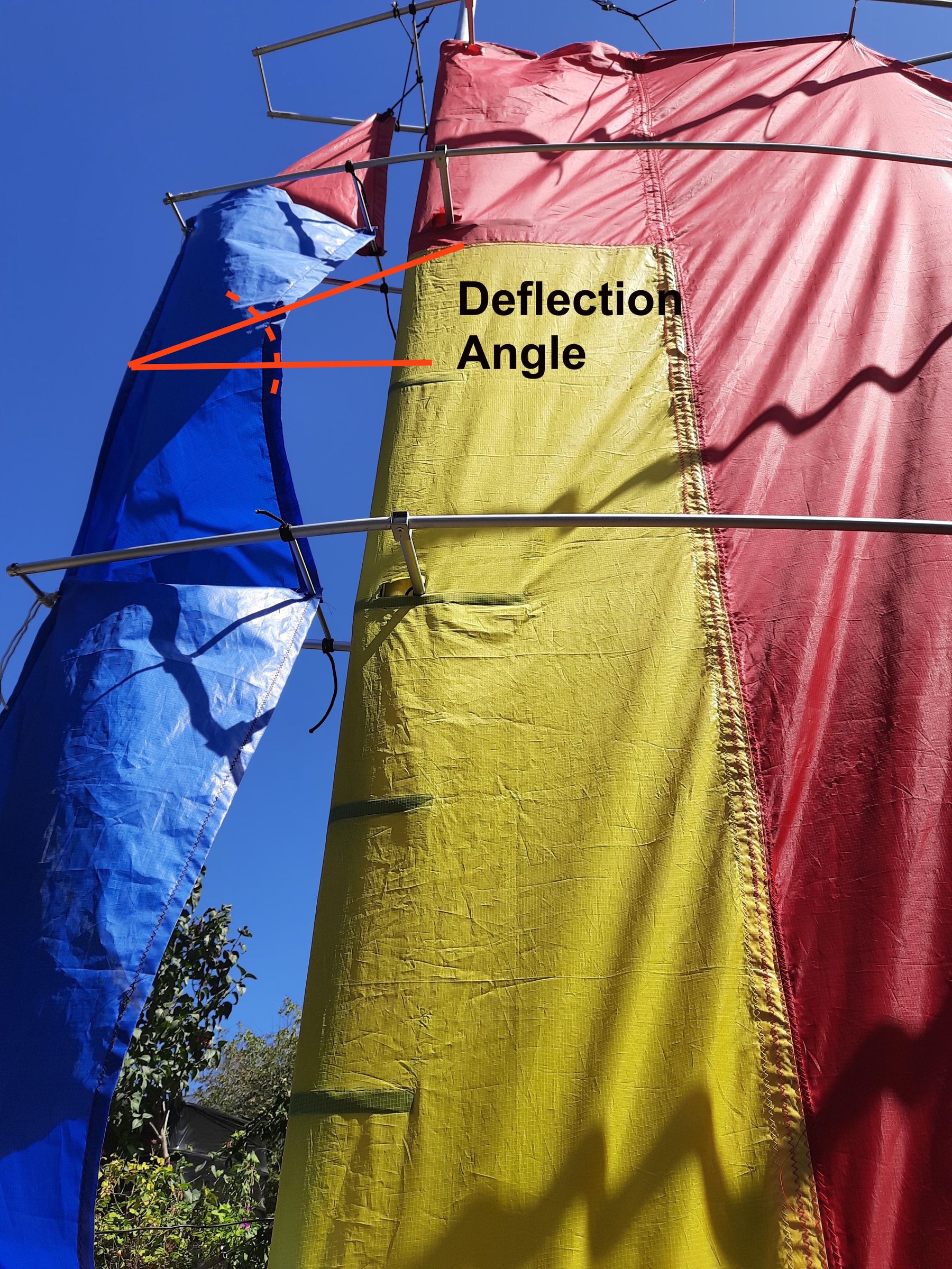 Wing’soul. Easiest to Build Wing Sail. : 10 Steps (with Pictures ...