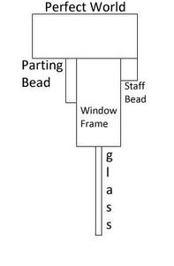 Stop Rattles and Drafts in Sash Windows - the Rumple : 5 Steps ...