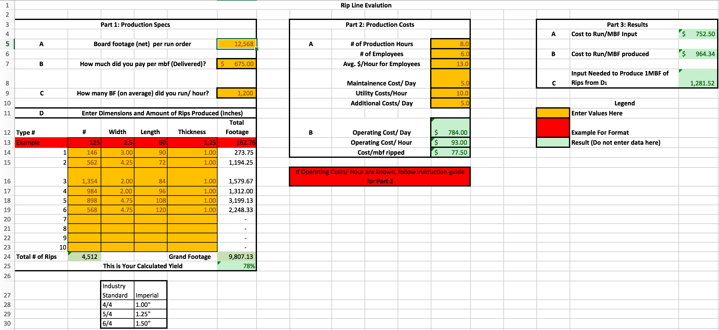 Rip Evaluation Guide & Walkthrough : 6 Steps - Instructables