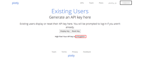 Analyse Your Facebook Data Using Plotly 7 Steps Instructables 2122