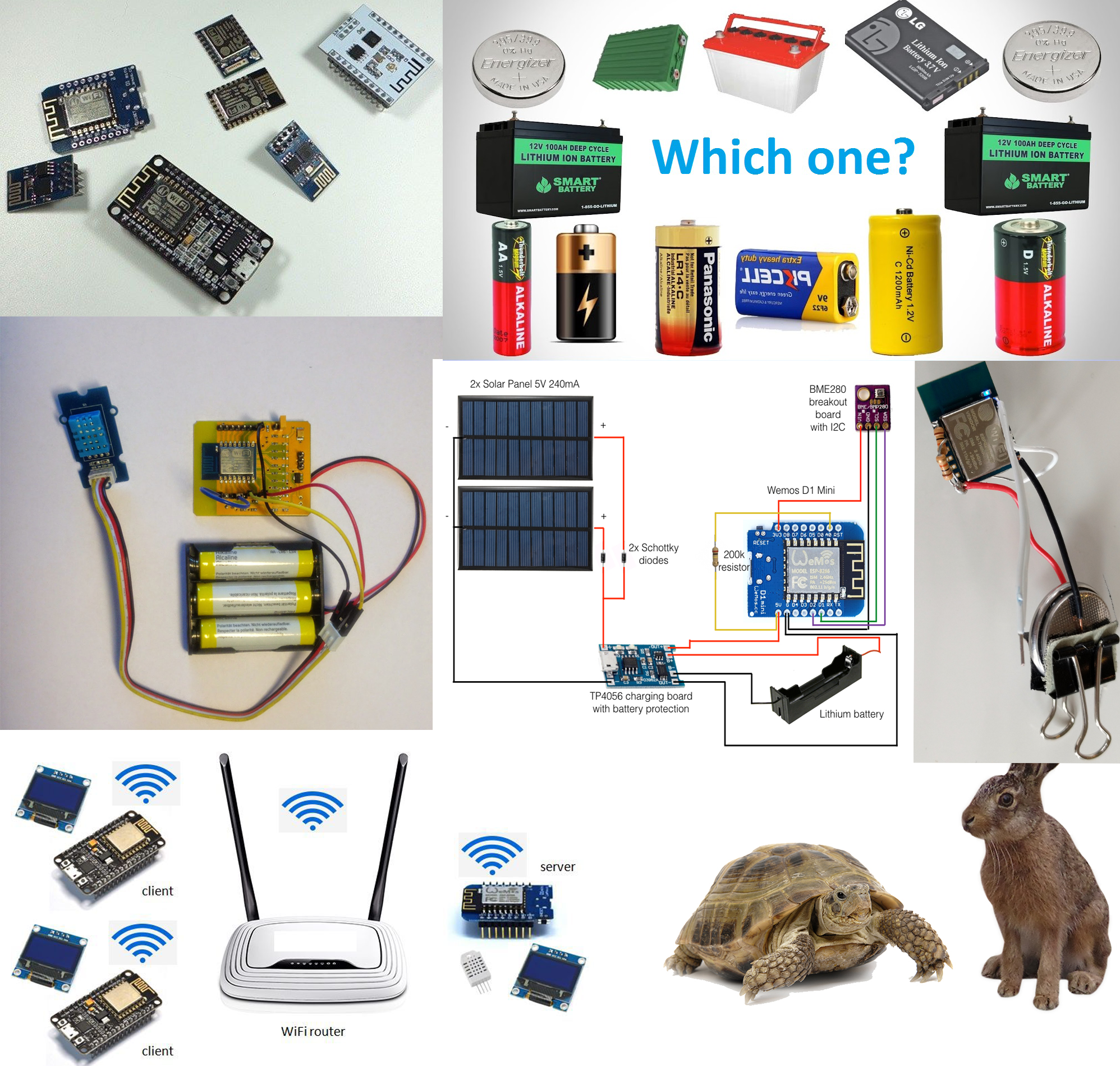 Seven Pro Tips for ESP8266 : 9 Steps (with Pictures) - Instructables