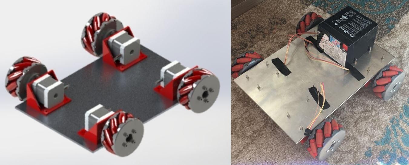 Autonomous Robotic Defense System : 38 Steps (with Pictures ...