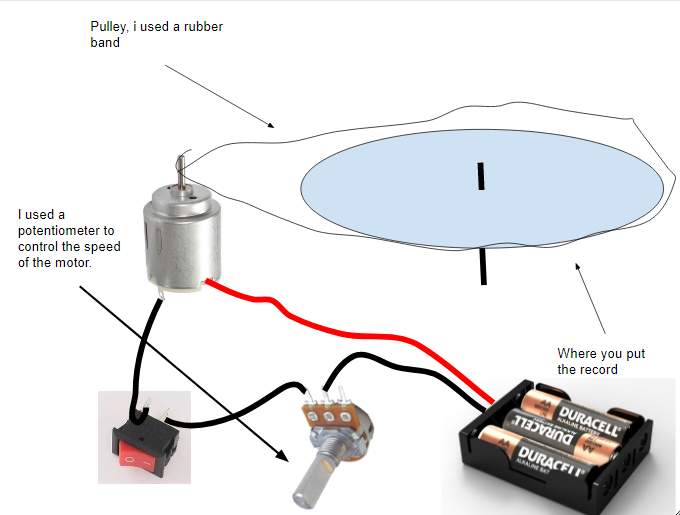DIY Record Player : 6 Steps (with Pictures) - Instructables