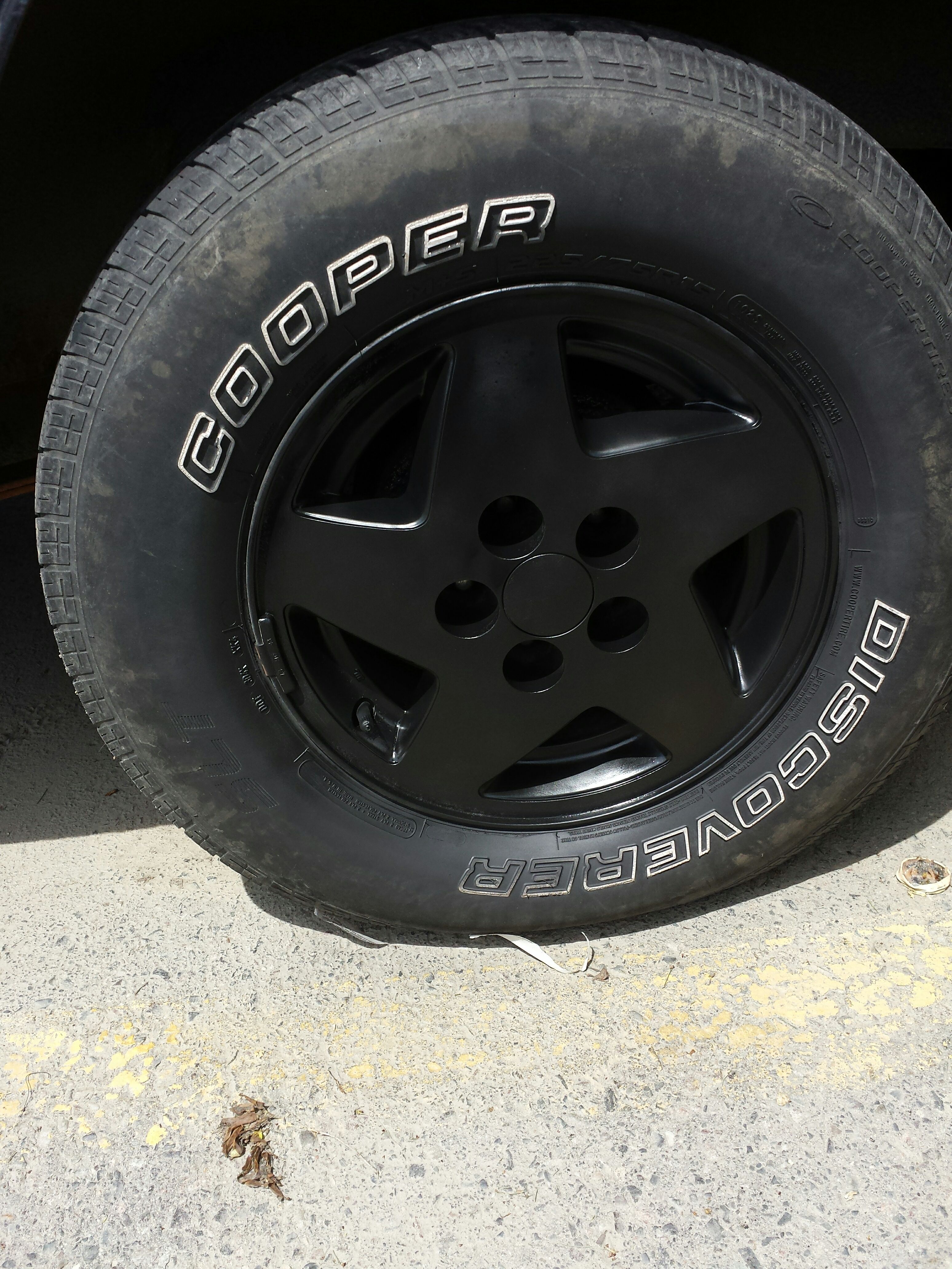 How to Paint Really Beat Up Aluminum Rims : 5 Steps (with Pictures ...