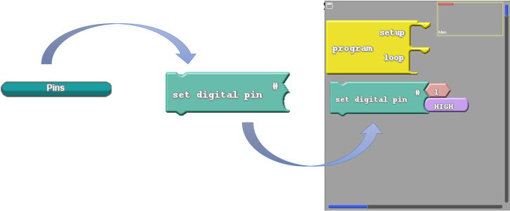 Learns Or Teaches Arduino Without Any Line Of Code 1 4 Steps Instructables