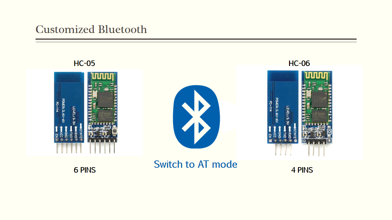 Bluetooth AT Commands Settings (HC05 HC06) : 4 Steps - Instructables