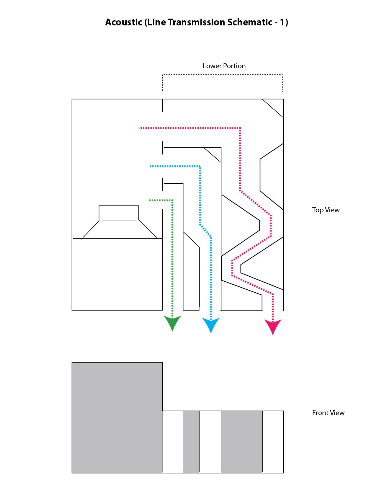 Home Theater Using Cardboard : 9 Steps (with Pictures) - Instructables