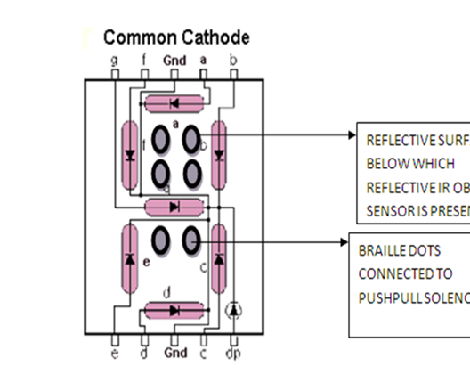 Electronic Display for Both Blind and Non Blind - Instructables