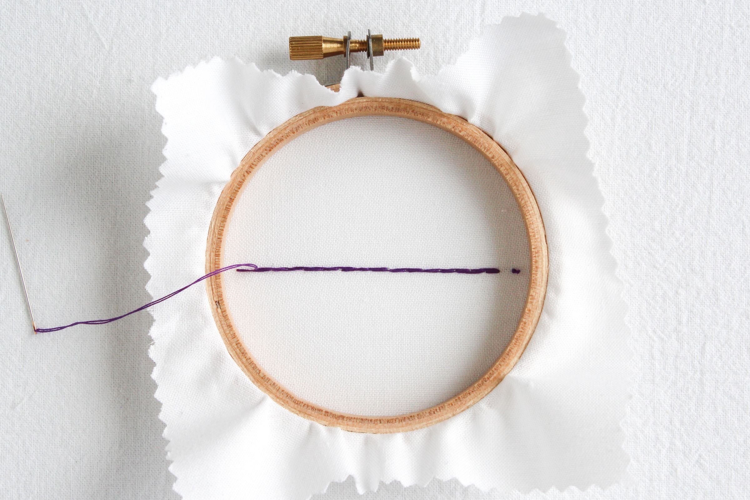 Sewing the Backstitch : 4 Steps - Instructables