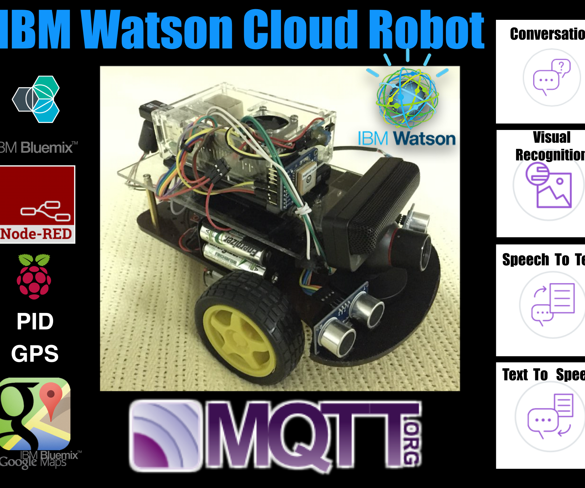 IBM Cloud Robot : 15 Steps - Instructables