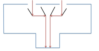 3D Camera Attachment for DSLR : 5 Steps - Instructables