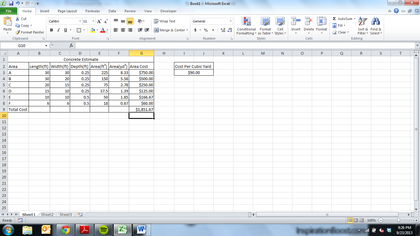 Using Excel's Basic Formula Functions to Create an Project Estimate ...