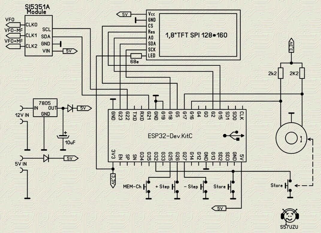 Universal VFO 10 KHz-160 MHz With Retro Analog Scale (variable Frequency Oscillator) : 4 Steps ...