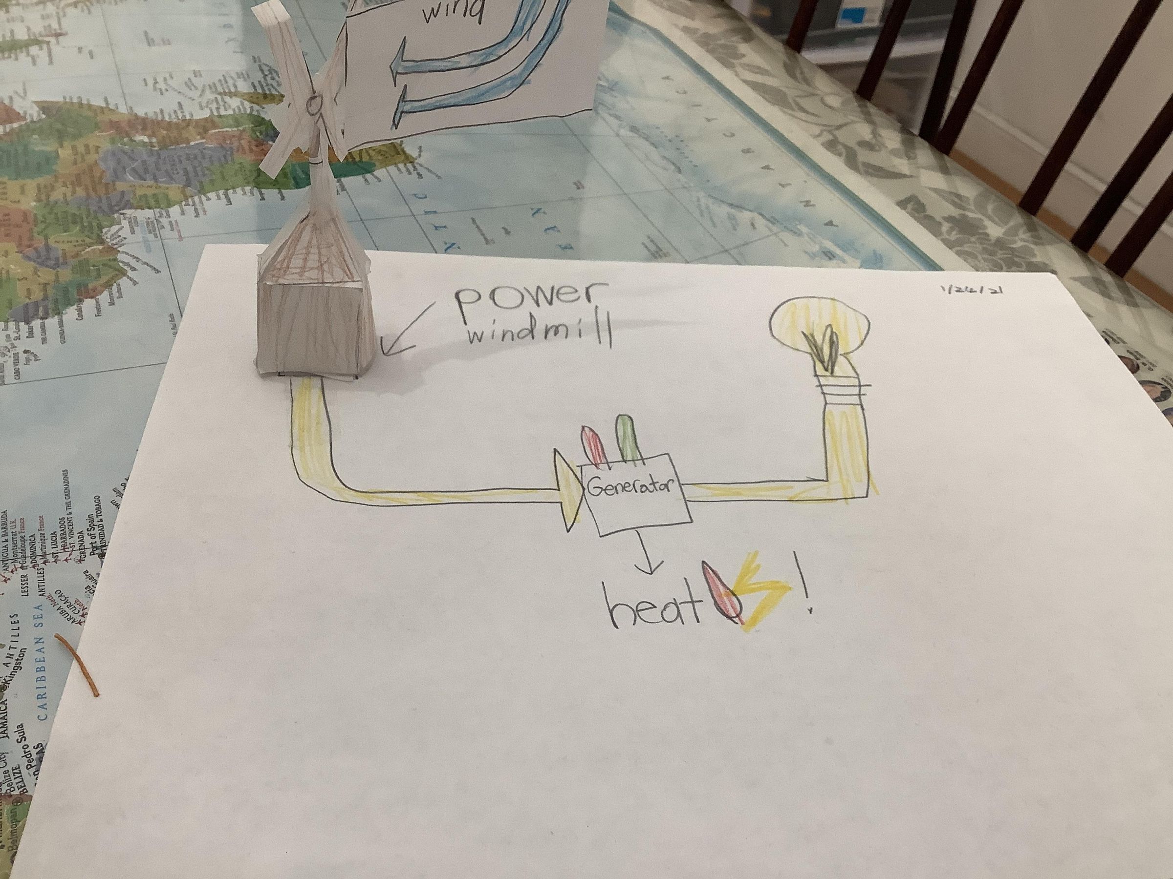 Educational Paper Electricity Model : 5 Steps - Instructables