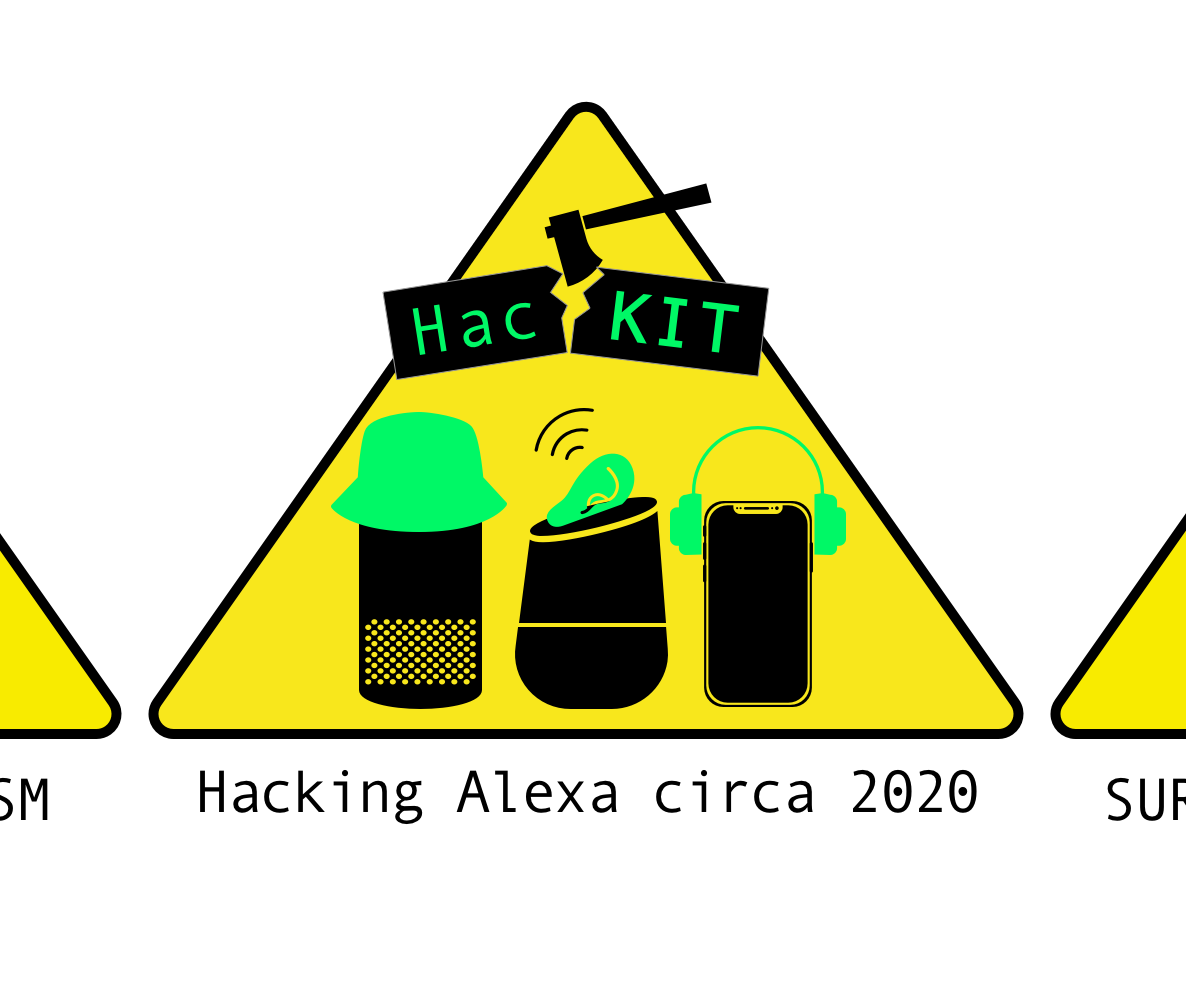 HacKIT: a Civic Privacy Hard(wear) Kit for Hacking Alexa, Google, and ...
