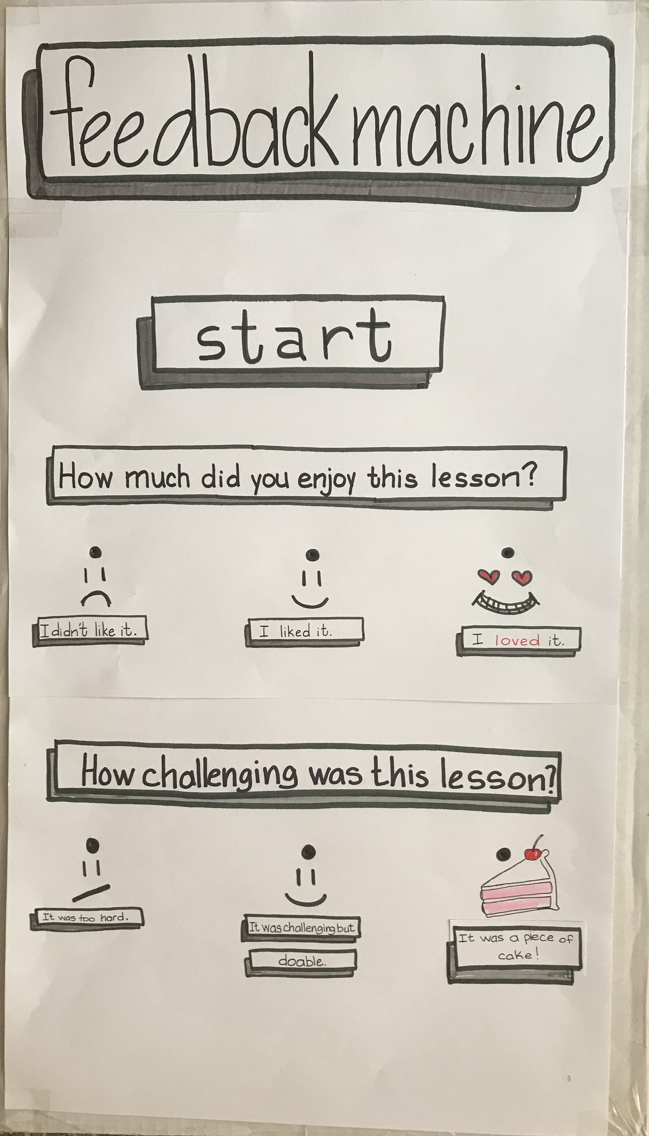 Feedback Machine : 6 Steps - Instructables