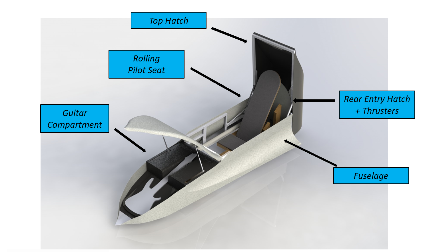 An Engineer's Guide to Making a Theatrical Prop : 25 Steps (with ...
