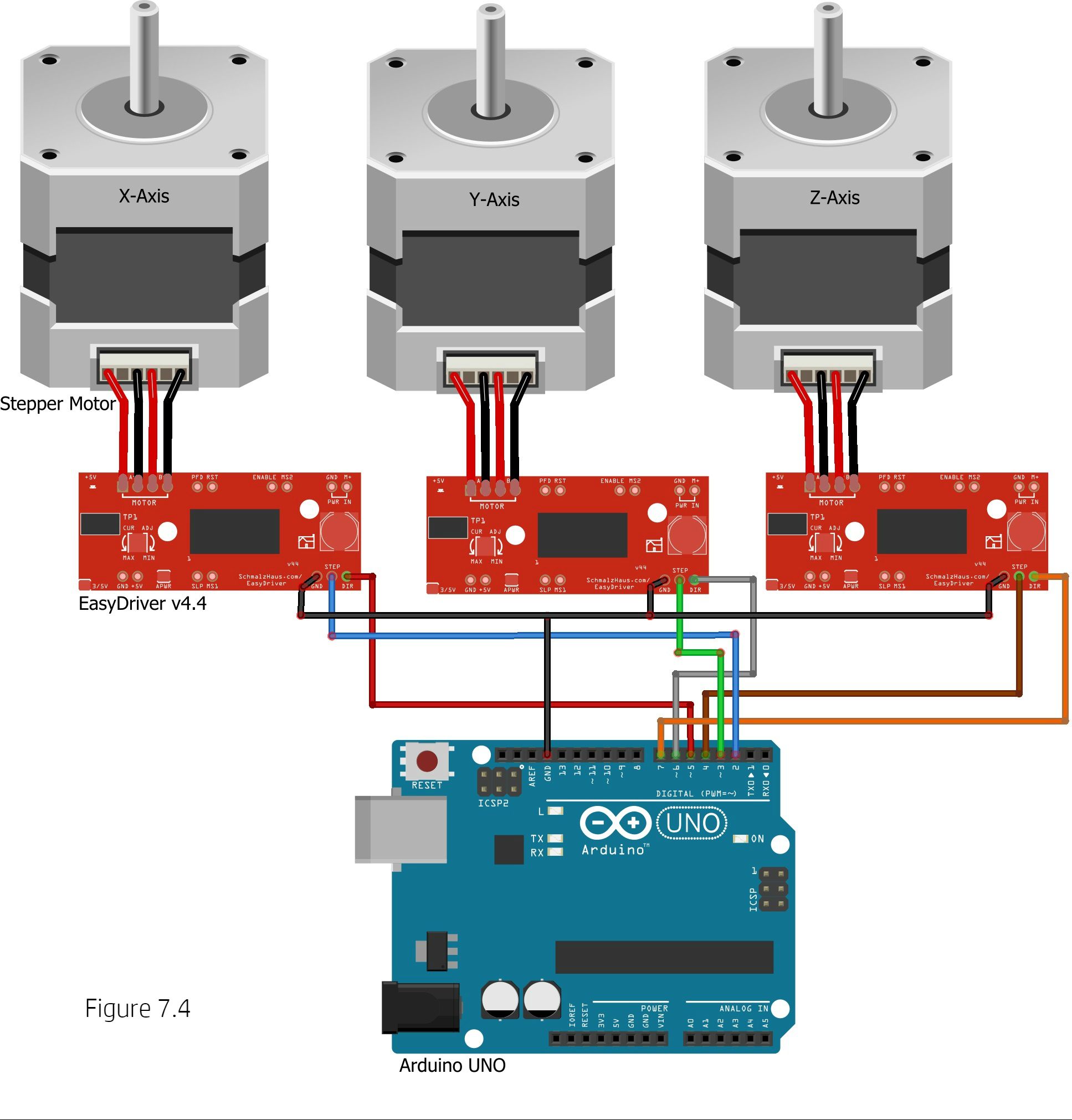 Arduino Based CNC Plotter Made From Scrap DVD/CD Drives : 13 Steps ...