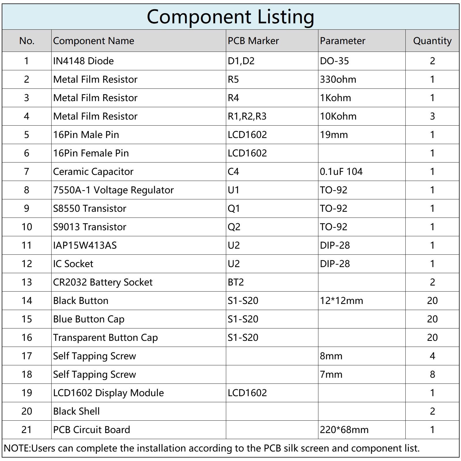 ICStation Electronics Calculator Kits Build : 25 Steps - Instructables