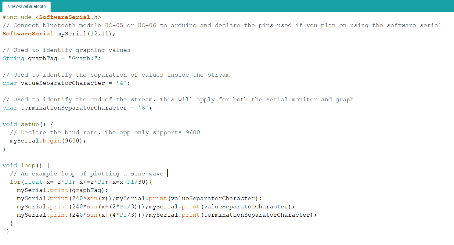 Plotting Real-time Graph on Android From Arduino Through HC-05 : 3 ...