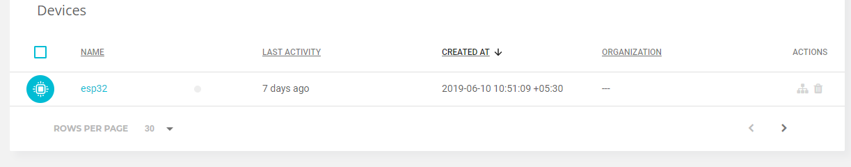 Ubidots + ESP32- Predictive Machine Monitoring : 10 Steps - Instructables