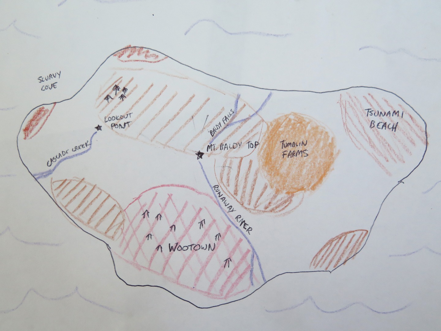 Dream Island Mapping Project : 8 Steps (with Pictures) - Instructables