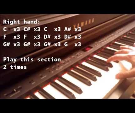 How to Play All of Me on Piano - Easy for Beginners : 3 Steps ...