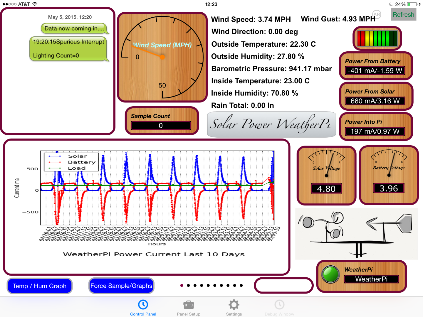 Create Your Own Solar Powered Raspberry Pi Weather Station (Updated ...