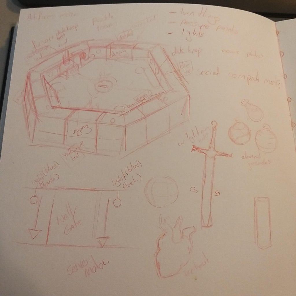 Project ITTT: Arduino DnD Escape Room : 13 Steps - Instructables Project ITTT: Arduino DnD Escape Room : 13 Steps - Instructables