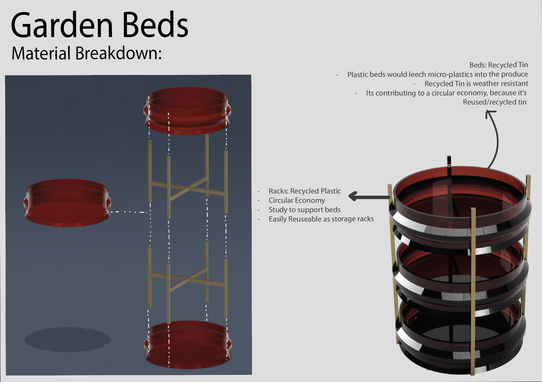 Temporary Urban Farming Greenhouse Infrastructure : 13 Steps (with ...