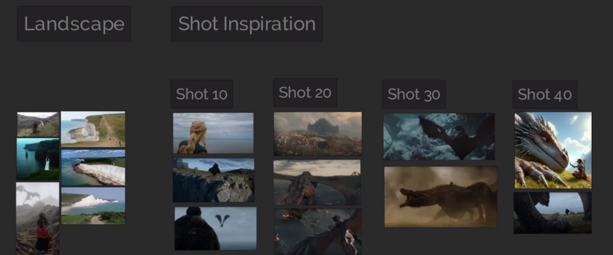 Animating a Realistic Dragon for VFX in Autodesk Maya : 15 Steps (with ...