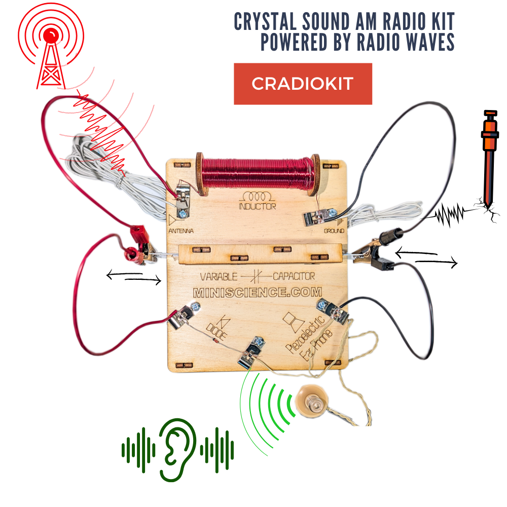 DIY Crystal Radio: Build a Battery-Free AM Radio Receiver : 10 Steps ...