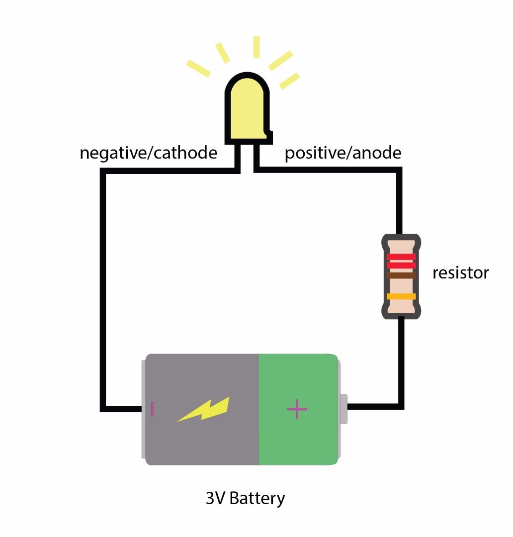 Color Mixing LED Bracelet : 13 Steps (with Pictures) - Instructables