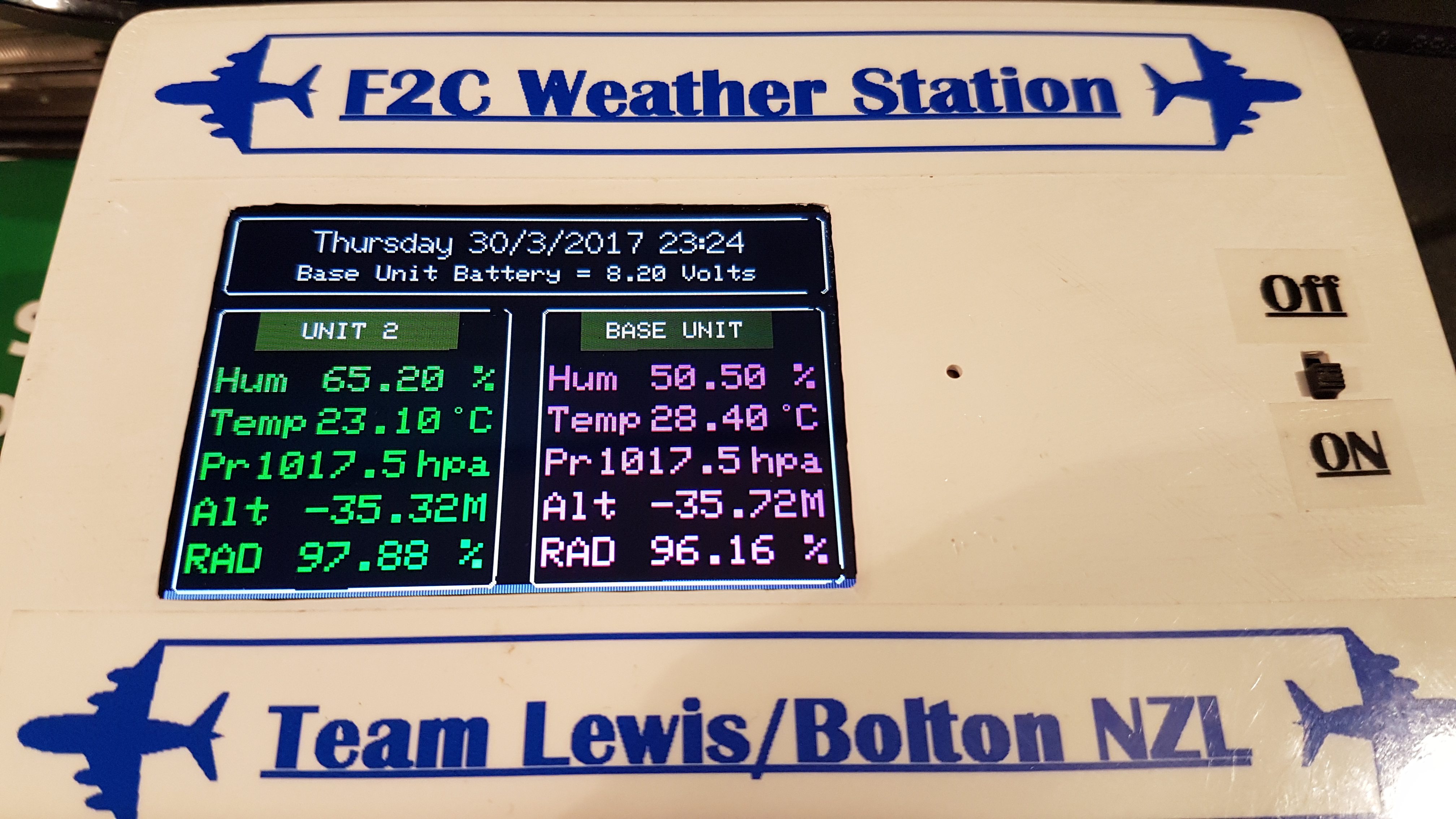 Arduino Battery Voltage Indicator : 5 Steps (with Pictures) - Instructables