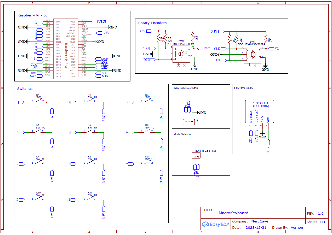 Macrokeyboard - Rasperry Pi Pico : 8 Steps - Instructables