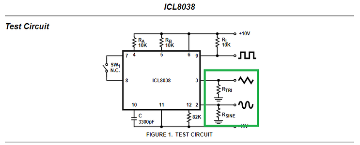 How Does the ICL8038 Function Generator Work? How Can Triangle, Sine ...