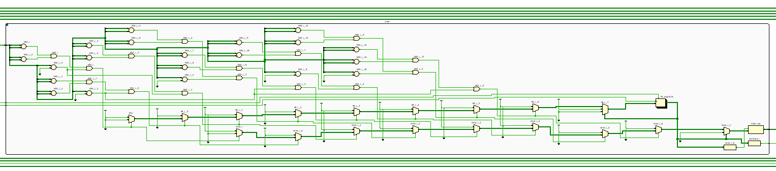 FPGA Tic-Tac-Toe : 7 Steps (with Pictures) - Instructables