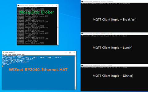 WIZnet Ethernet HAT[RP2040] + MQTT Pub/sub [mosquitto] : 11 Steps - Instructables